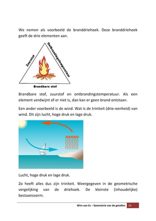 Geometrie van de getallen | PDF | Science