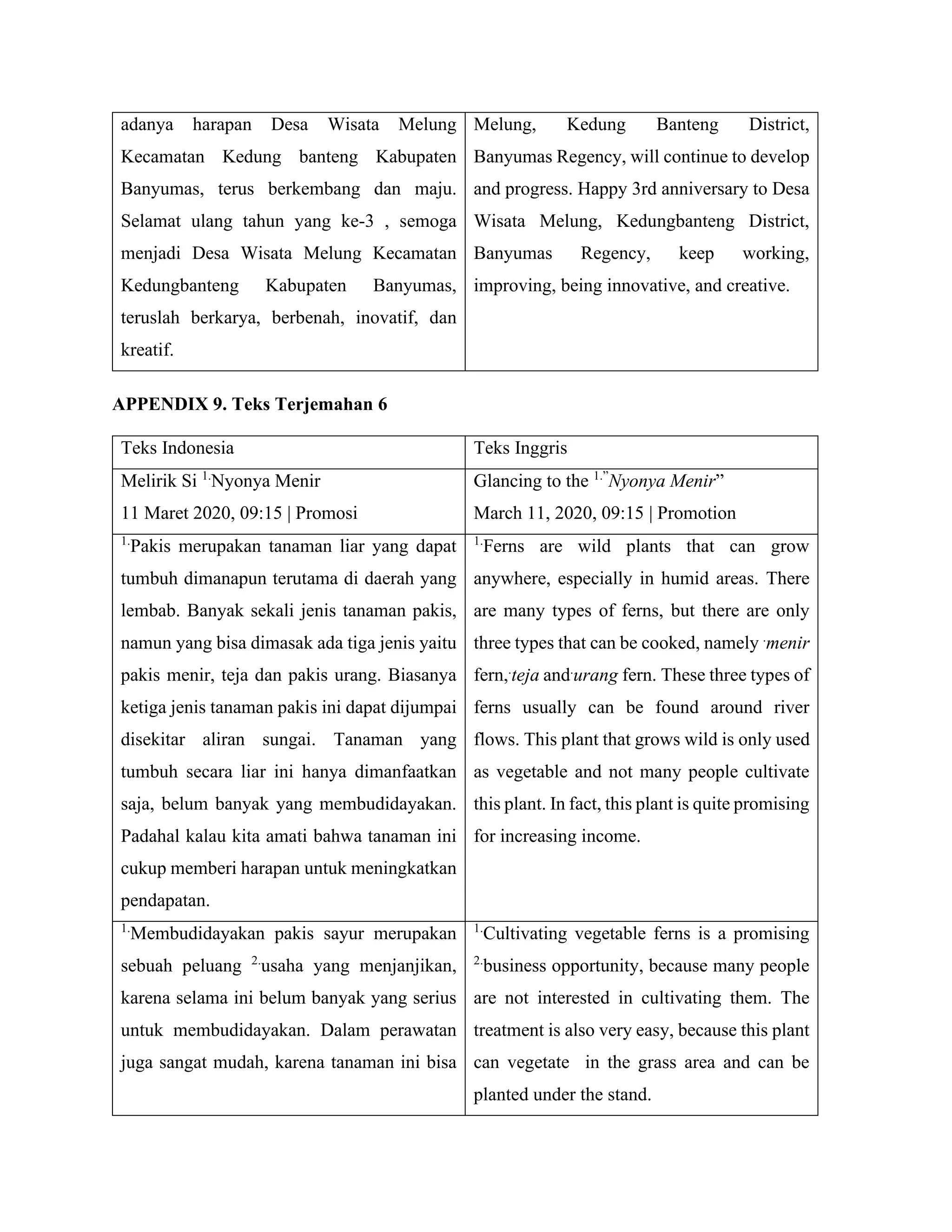 Teks Terjemahan Website Desa Wisata Melung.pdf