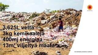 Tekstiilejä liukosellusta, Sirpa Välimaa, Stora Enso Oyj | PPT