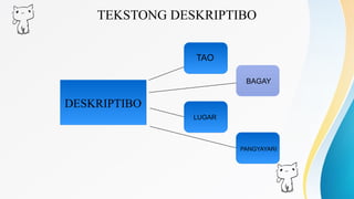 Grade 11- Humss TEKSTONG-DESKRIPTIBO.pptx