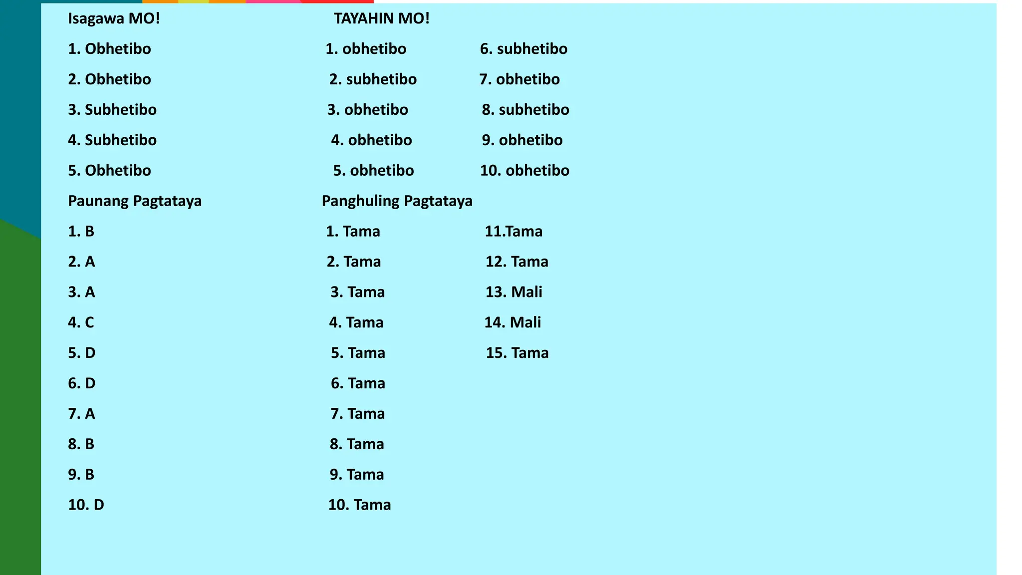 Tekstong Diskriptibo kasama nito ang mga halimbawang mga teksto at mga ...