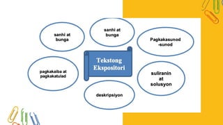 BAITANG 7 MATATAG Tekstong Ekspositori.pptx