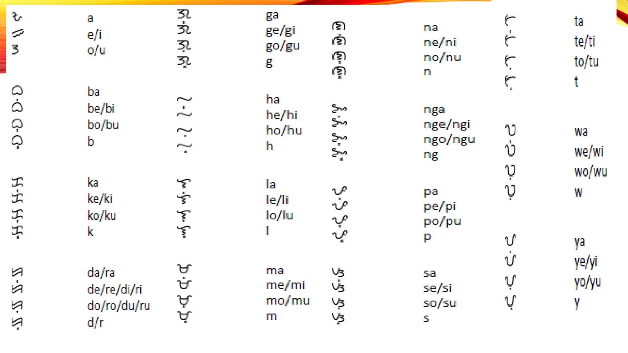 TEKSTONG IMPORMASYONAL (Tekstong Ekspositori).pptx