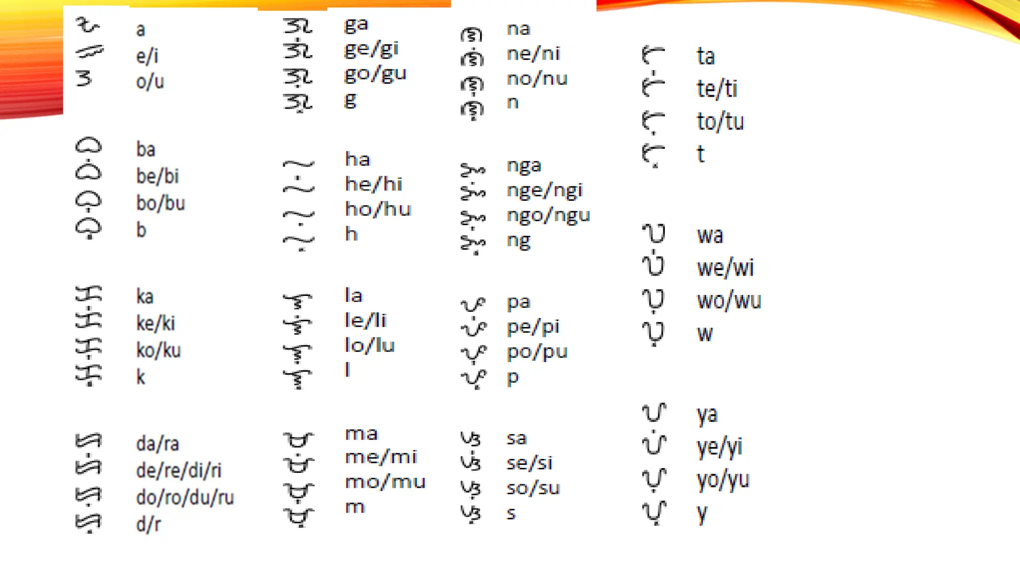 TEKSTONG IMPORMASYONAL (Tekstong Ekspositori).pptx