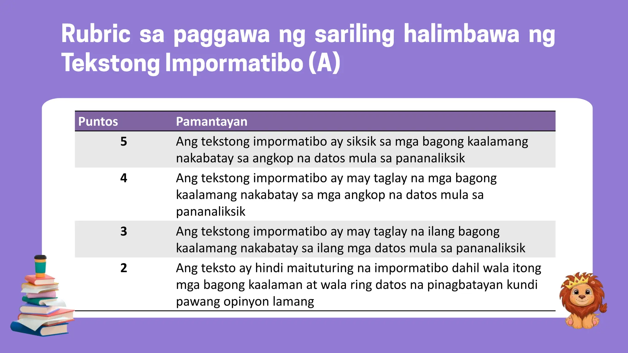 Tekstong Impormatibo Performance Task Rubrics.pptx