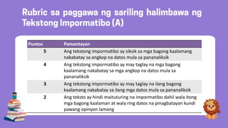 Tekstong Impormatibo Performance Task Rubrics.pptx