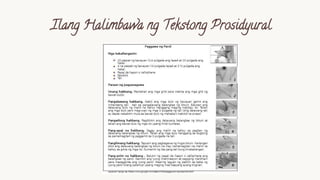 TEKSTONG PROSIDYURAL.pptx