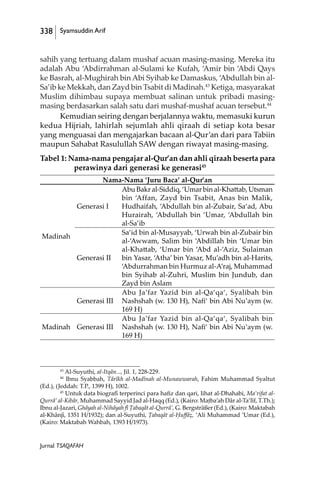Tekstualisasi al-Qur'an | PDF