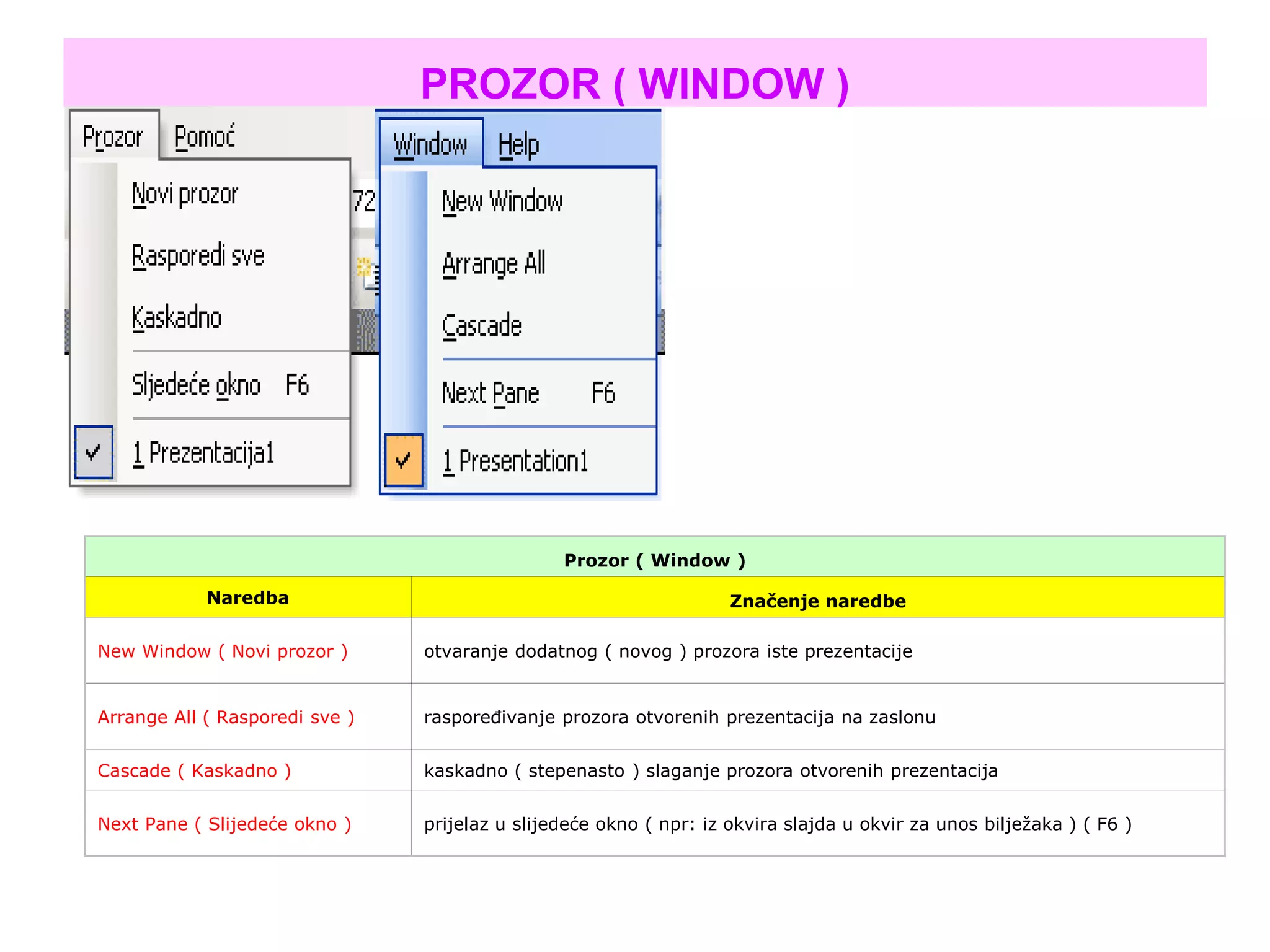 TEKSTUALNE_NAREDBE.ppt
