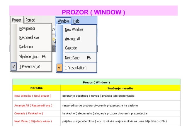 TEKSTUALNE_NAREDBE.ppt