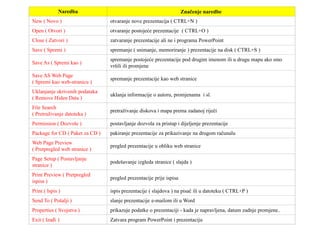 TEKSTUALNE_NAREDBE.ppt