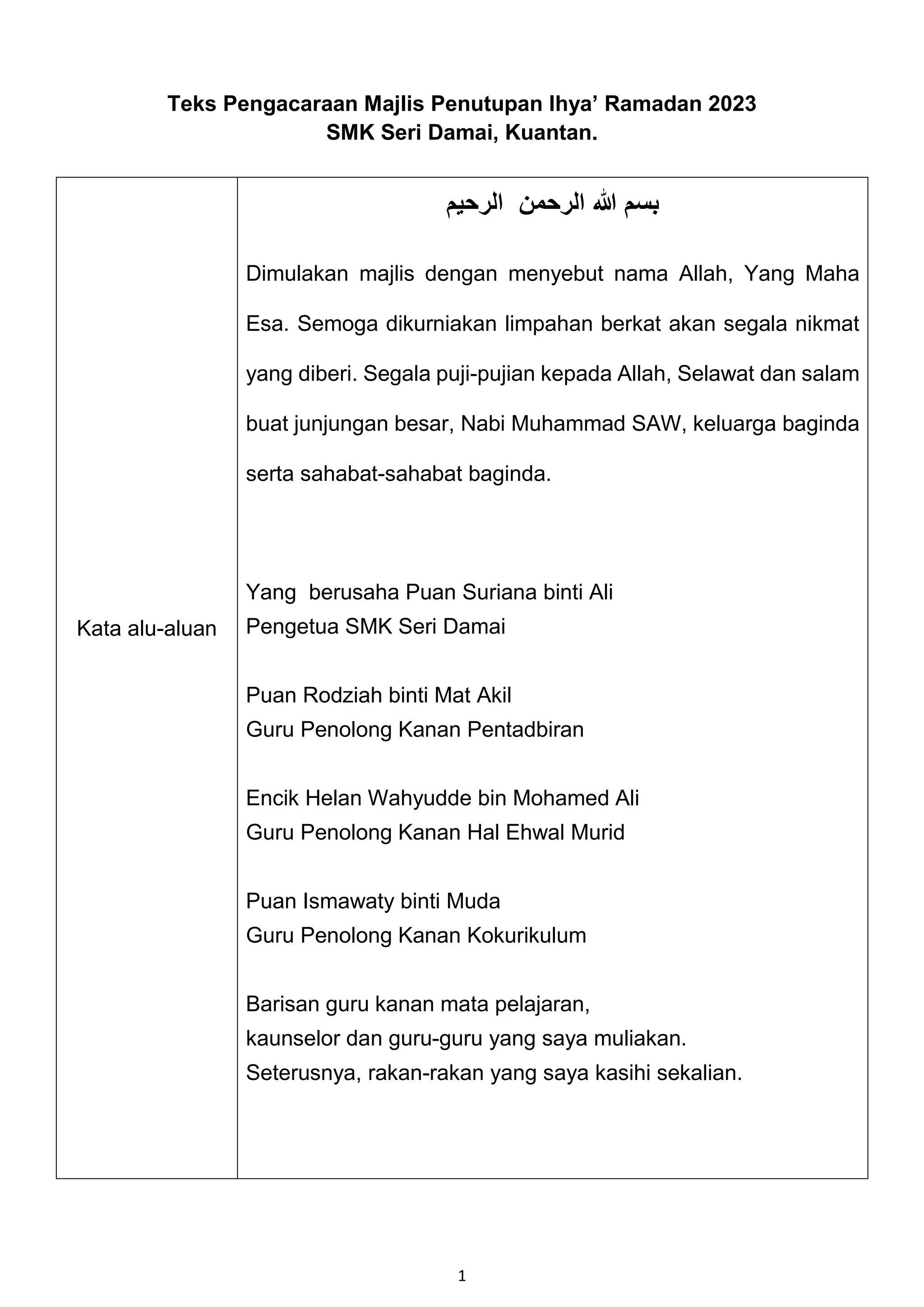teks ucapan majis penutupan ihya Ramadan.docx