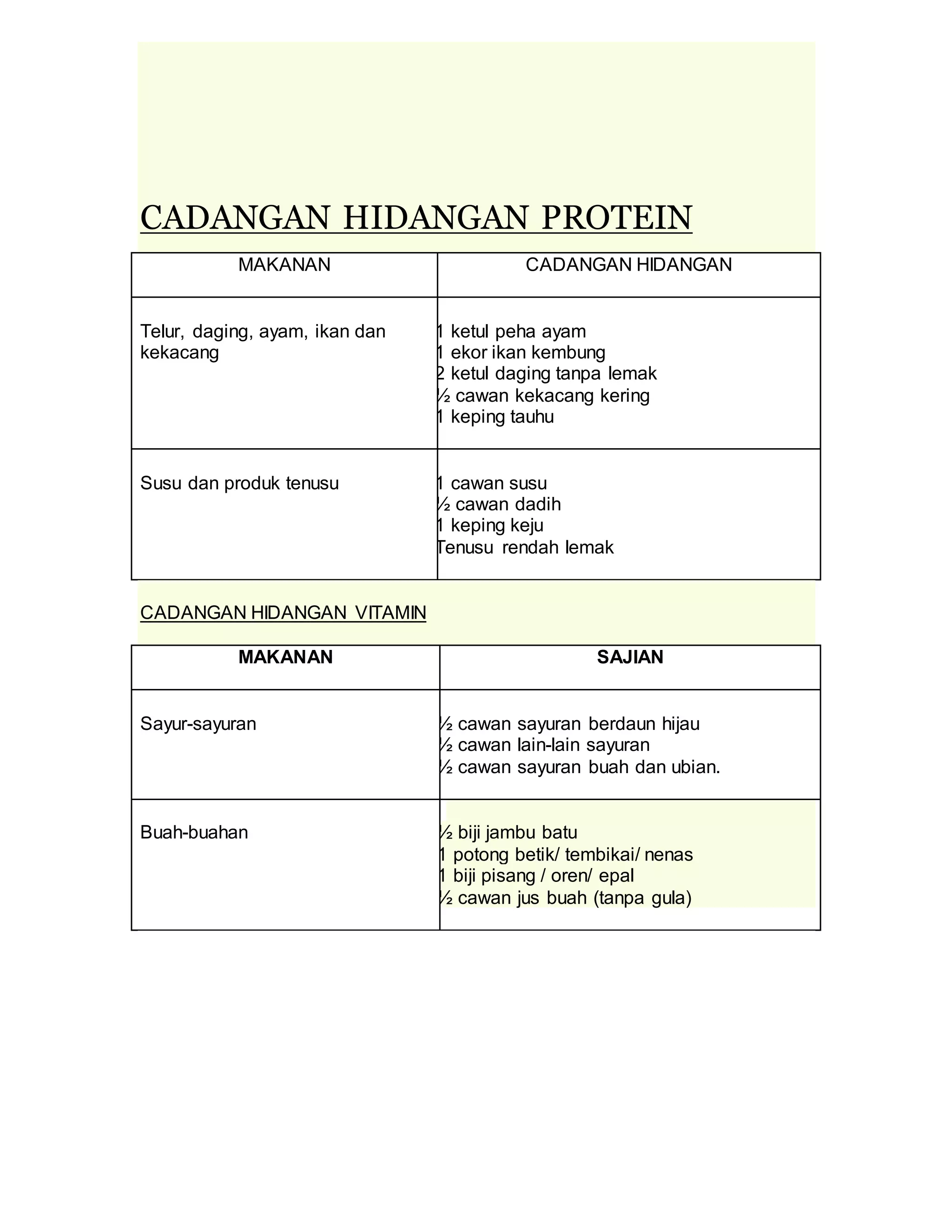 Teks ucapan perhimpunan | DOCX