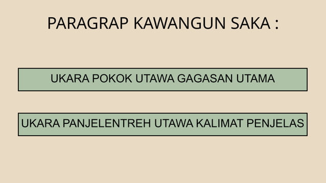 KELAS 5 BAHASA JAWA BAB 1Teks Wacan.pptx