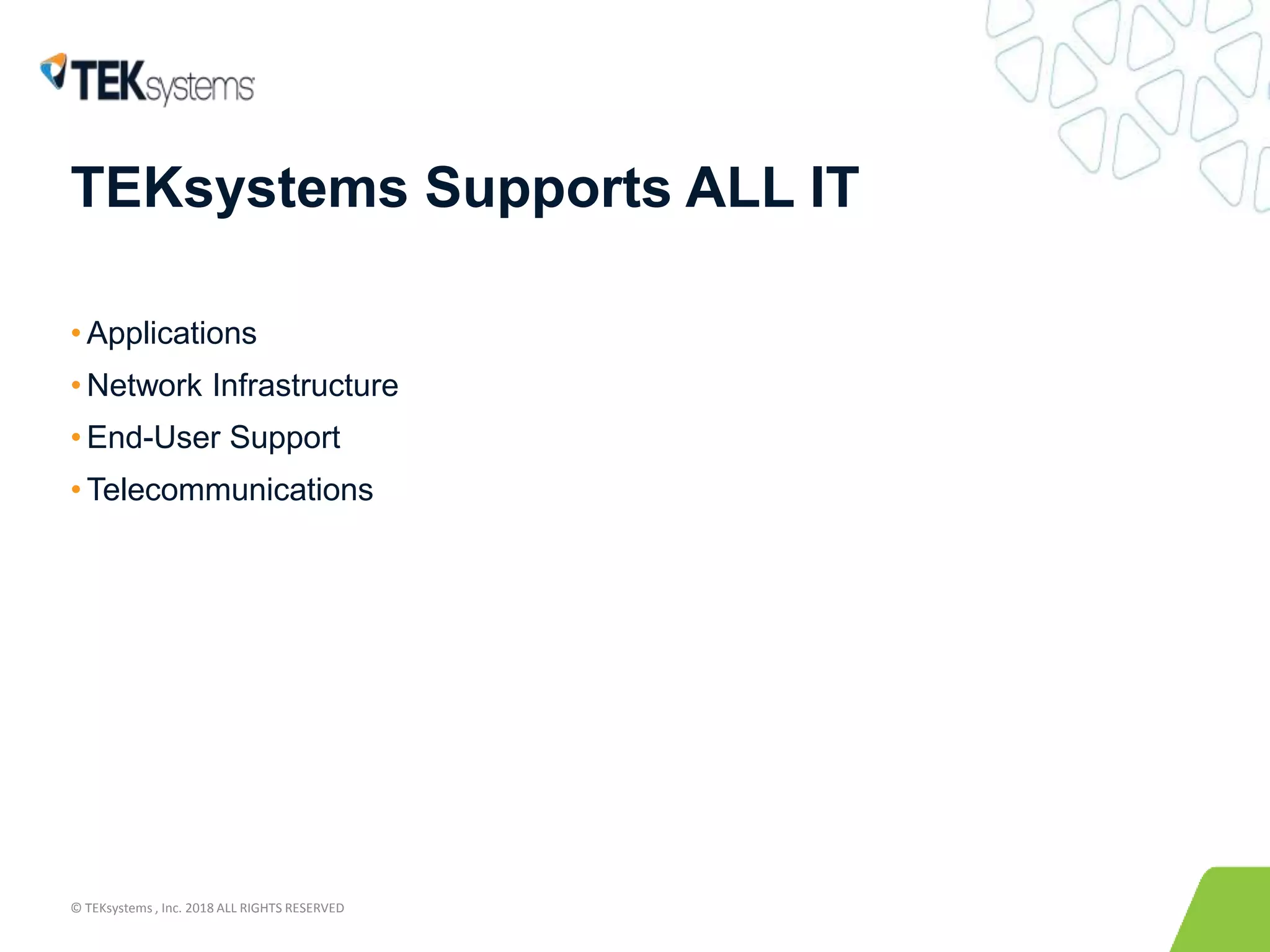 TEKsystems cd_wit presentation | PPTX