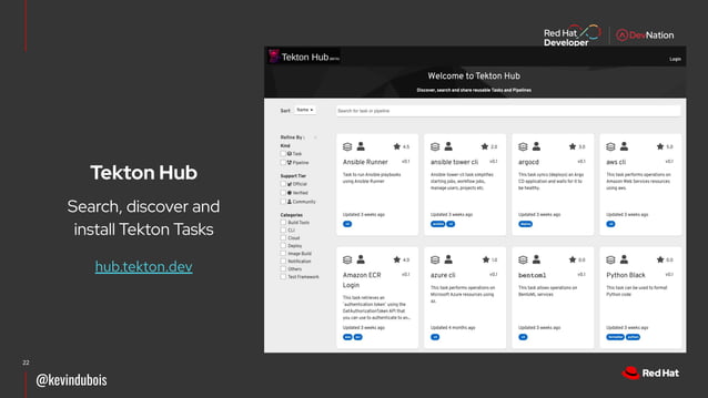 Tekton_ArgoCD-_KCD_Taiwan-cicd-openshift | PDF | Cloud Computing | Internet