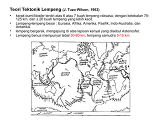 TEKTONIK LEMPENG GEOGRAFI MATERI GEOLOGI.ppt