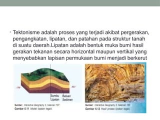 TEKTONISME lempenggan bumi di indonesia.pptx