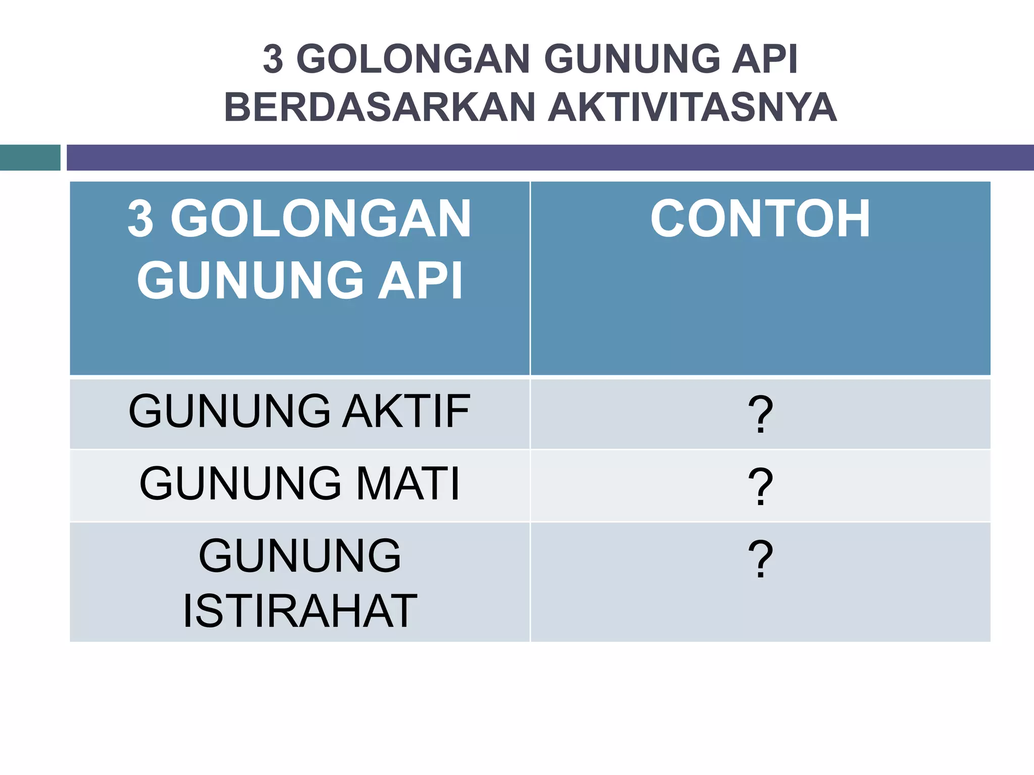 Tektonisme dan Vulkanisme | PPTX