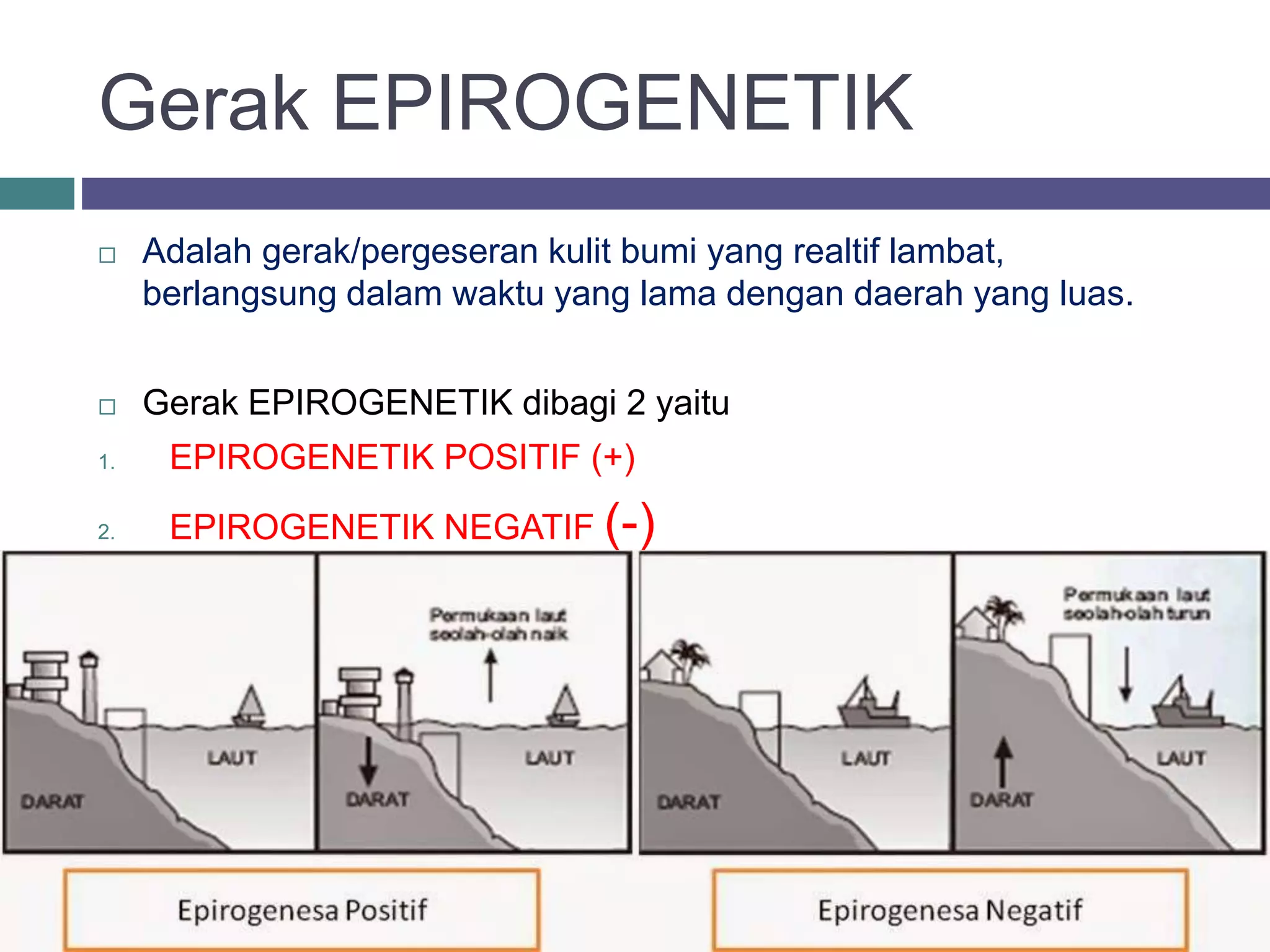 Tektonisme dan Vulkanisme | PPTX