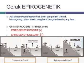 Tektonisme dan Vulkanisme | PPTX