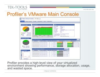 Tek Tools Profiler Overview | PPT