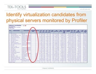 Tek Tools Profiler Overview | PPT