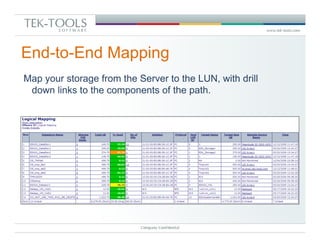 Tek Tools Profiler Overview | PPT
