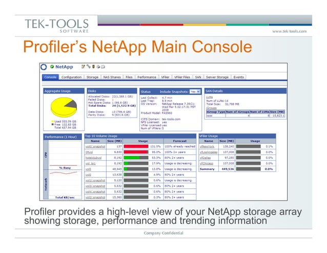 Tek Tools Profiler Overview | PPT