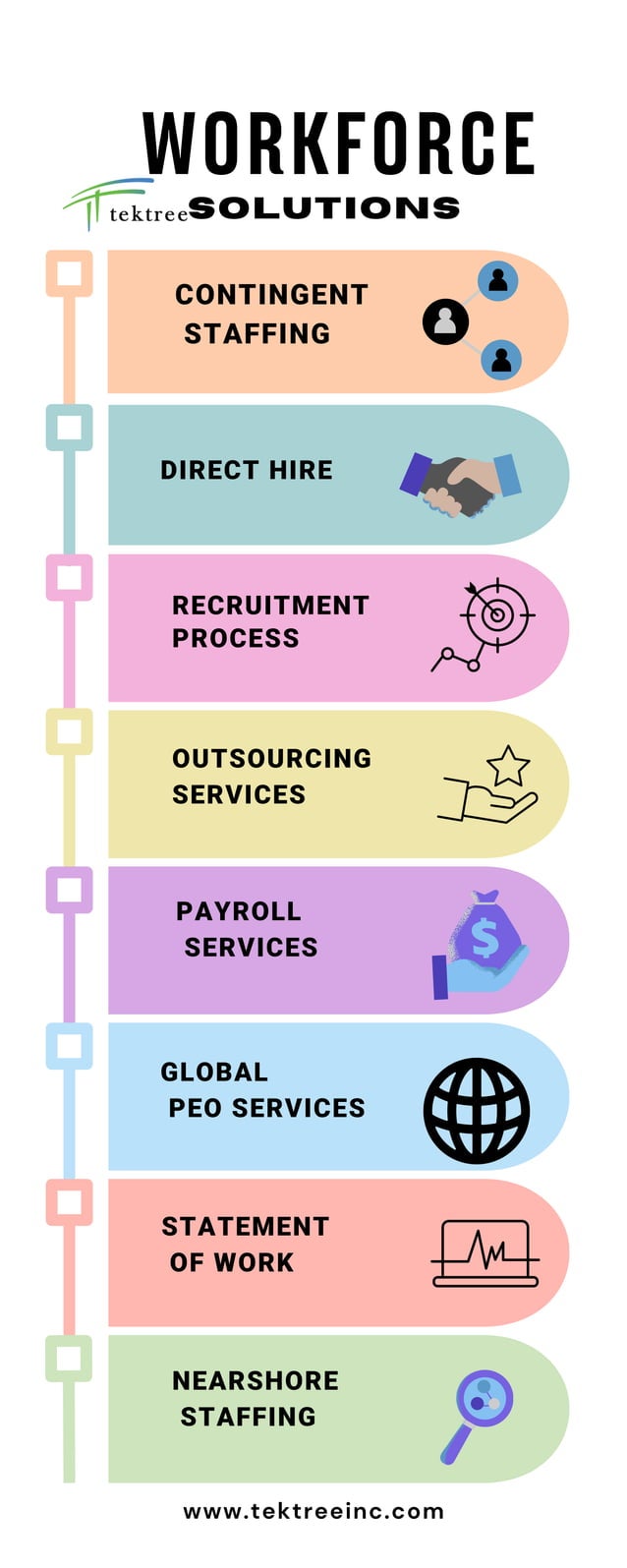 tektree workforce solutions infographics.pdf