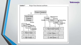Tektronix : Global ERP Implementation | PPTX
