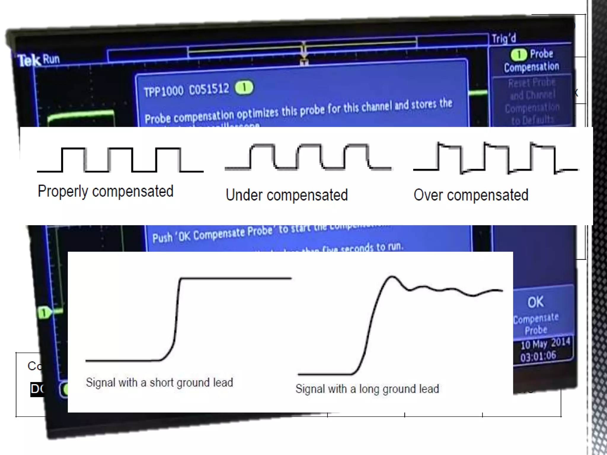 Tektronix mdo3104 mixed domain oscilloscope | PPT