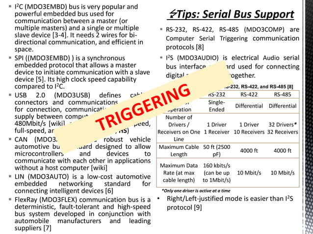 Tektronix mdo3104 mixed domain oscilloscope | PPT