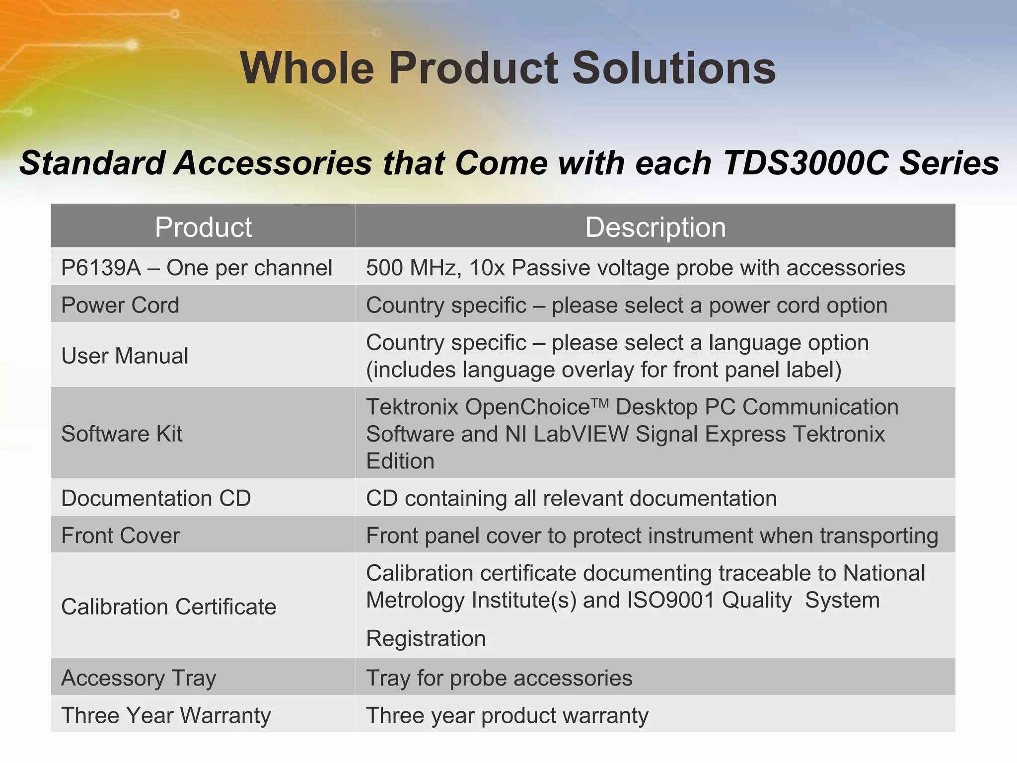 TDS3000C Digital Phosphor Oscilloscopes | PPT