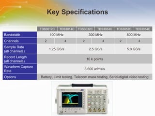 TDS3000C Digital Phosphor Oscilloscopes | PPT