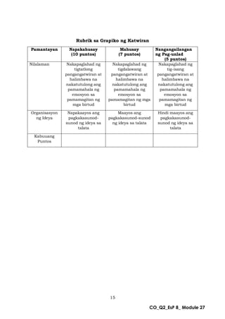 EsP_8_Q2_Mod27_Emosyon_Katatagan_at_Kahinahunan_V1_01142021.pdf
