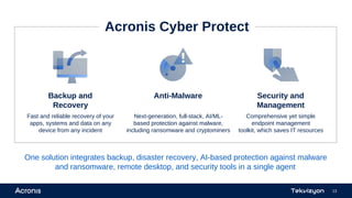 Tekvizyon acronis cyber cloud | PPT