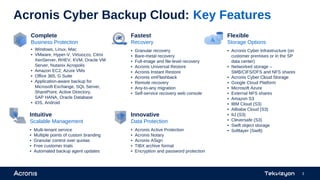 Tekvizyon acronis cyber cloud | PPT