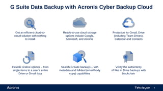 Tekvizyon acronis cyber cloud | PDF