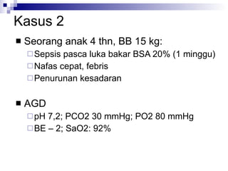Gangguan Asam Basa | PPT