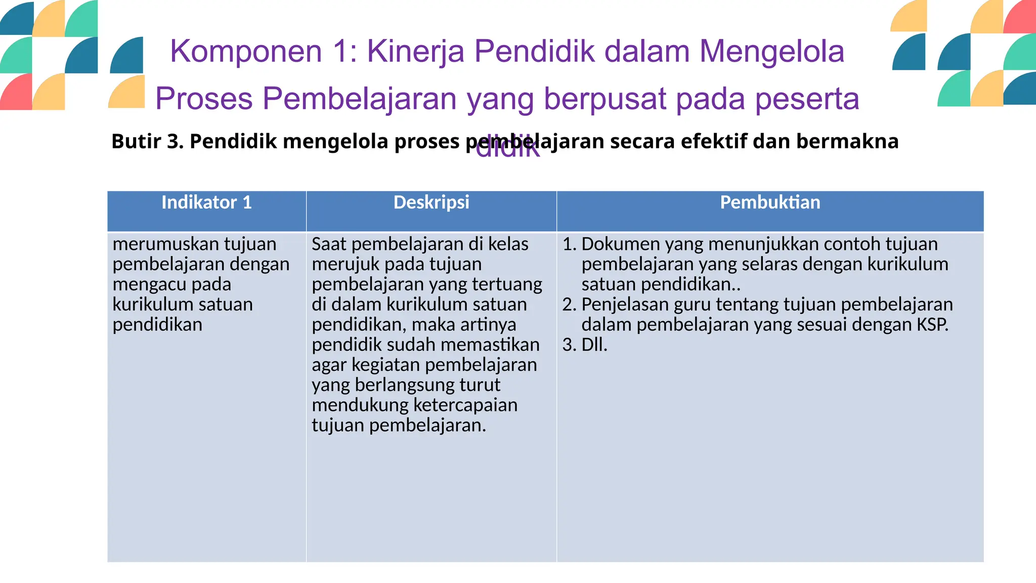 TELAAH BUTIR KOMPONEN LENGKAP AKREDITASI 1.pptx