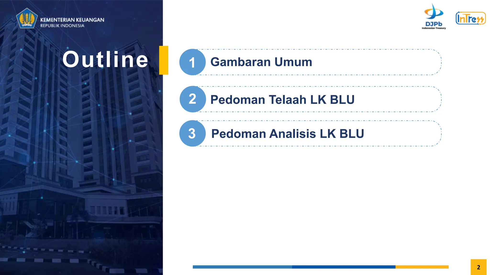 Telaah dan Analisis Laporan Keuangan BLU | PPTX