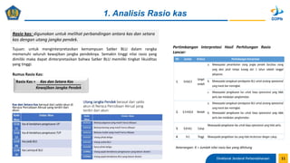 Telaah dan Analisis Laporan Keuangan BLU | PPTX