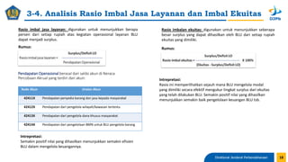 Telaah dan Analisis Laporan Keuangan BLU | PPTX