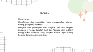 telaah kelompok 13.pptx