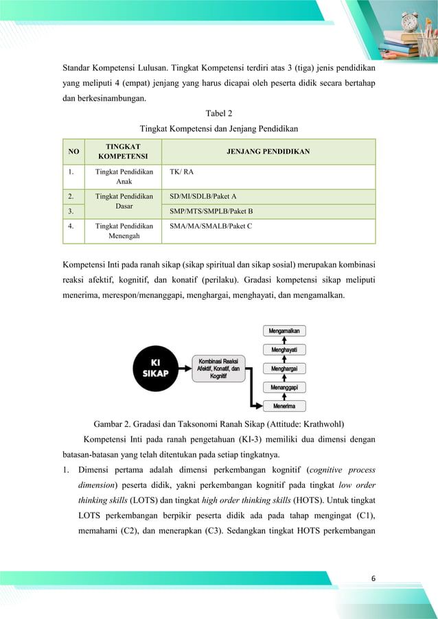 Telaah ki kd ipk rpp | PDF | Islam | Religion & Spirituality