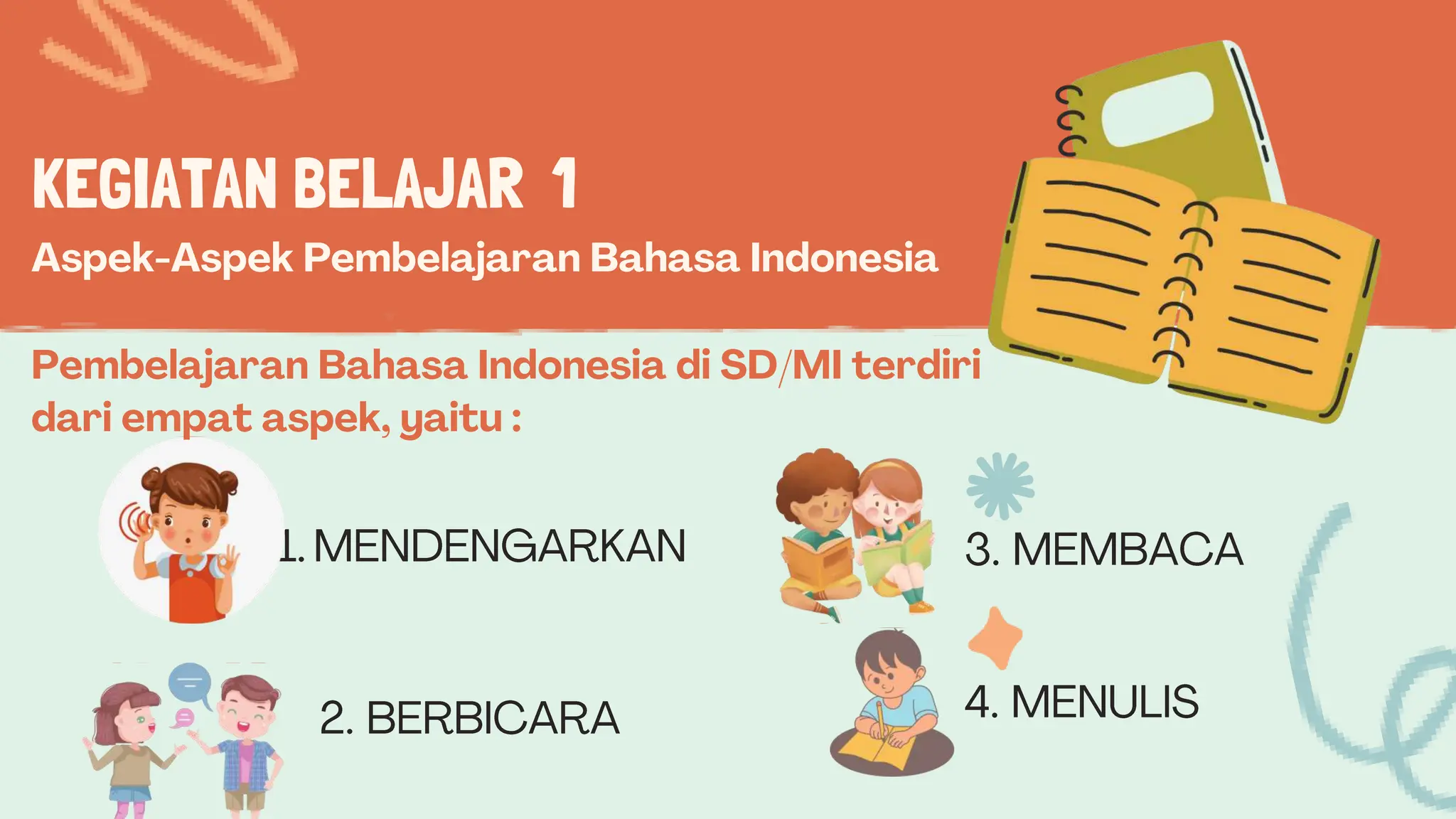Telaah Kurikulum dan Buku Teks Mata Pelajaran Bahasa Indonesia Sekolah Dasar Kelas Tinggi.pptx