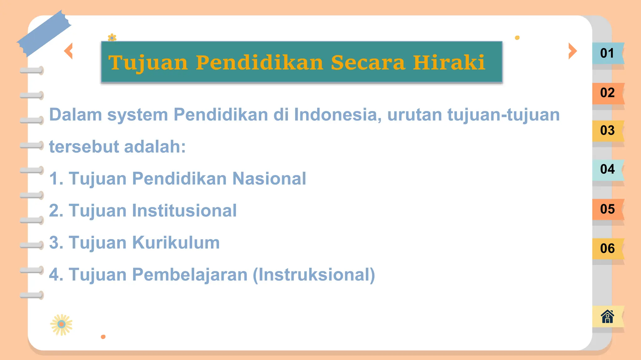 Powerpoint Materi Kurikulum Pendidikan Pptx