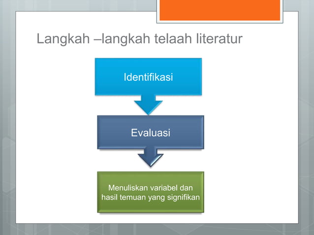 Telaah literatur dan rerangka konseptual | PPTX