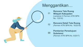 Telaah Permen ATR BPN No 11 Tahun 2021.pptx